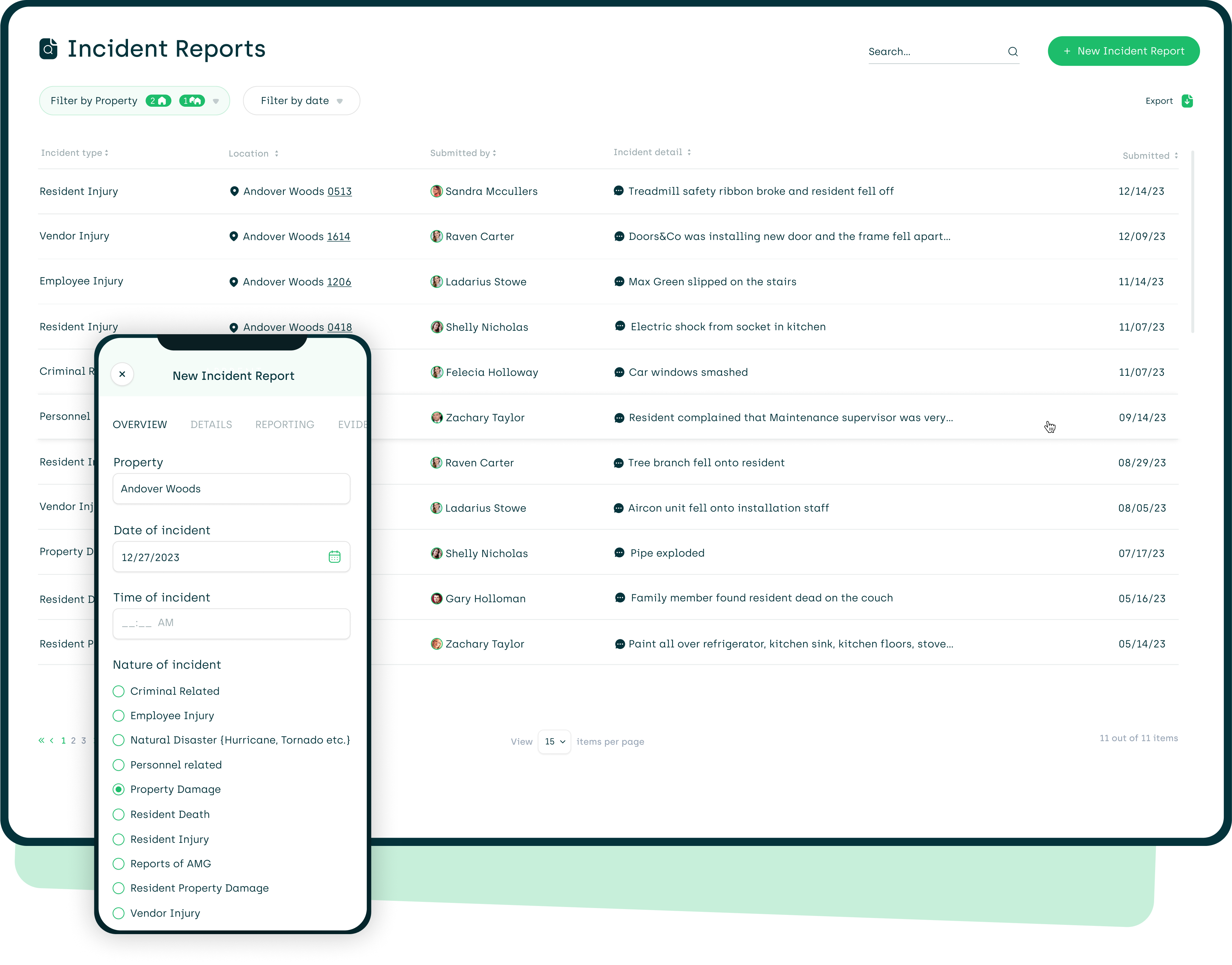 Incident Reports